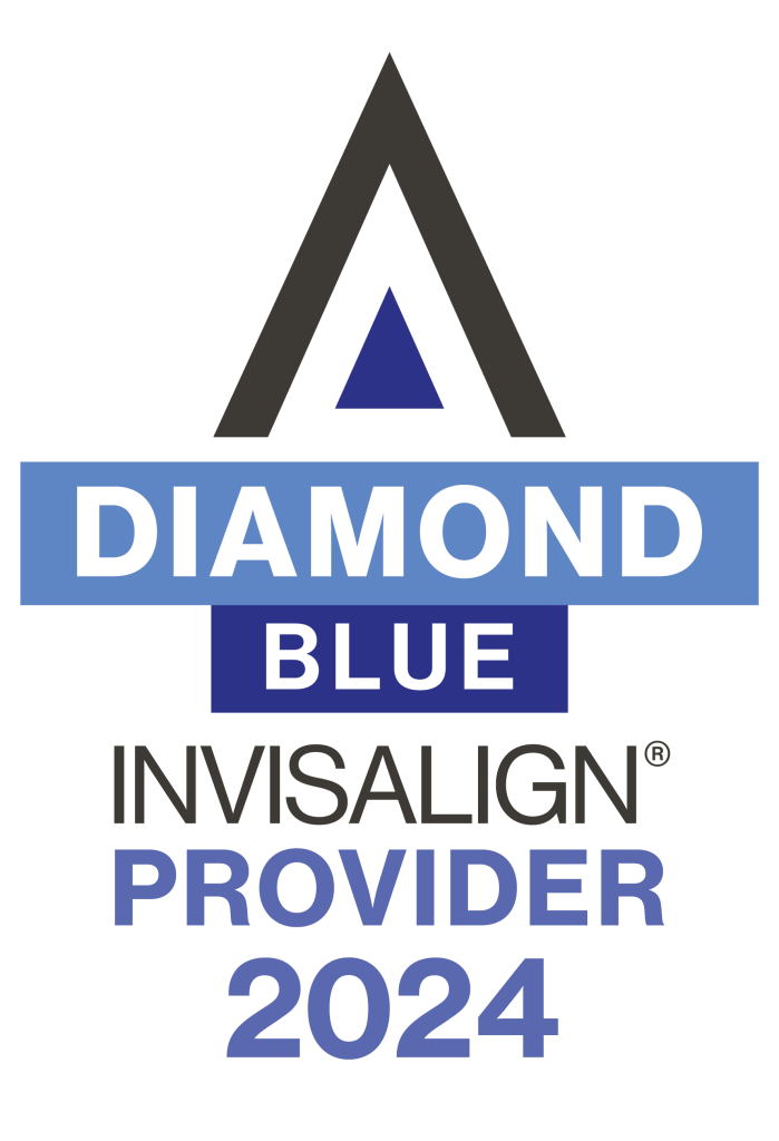 About Us – Contact Us – Denticare